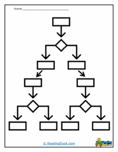 Concept Maps | Graphic Organizer Series | Reading Duck.com