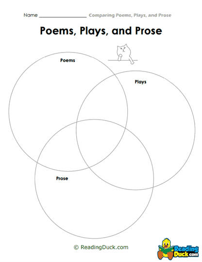 Comparing Poems, Plays, and Prose Worksheets | Reading Duck.com