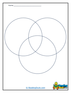 Venn Diagrams | Graphic Organizer Series | Reading Duck.com