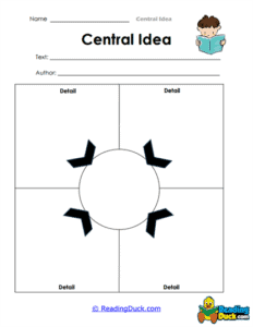 Central Idea Worksheets | Reading Skills | Reading Duck.com