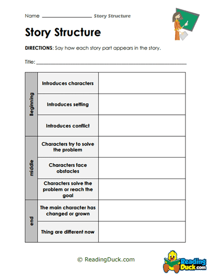 Story Structure Worksheets | Reading Skills | Reading Duck.com
