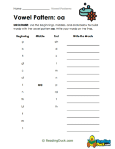 Vowel Patterns Worksheets | Phonics Skills | Reading Duck.com