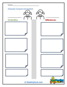 Compare and Contrast Graphic Organizers