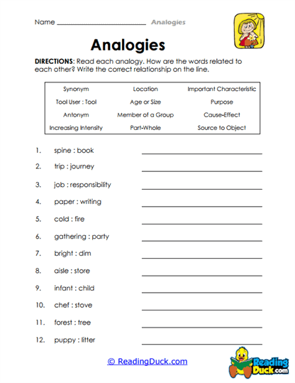 Analogy Worksheets | Vocabulary Skills | Reading Duck.com
