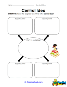 Central Idea Worksheets | Reading Skills | Reading Duck.com