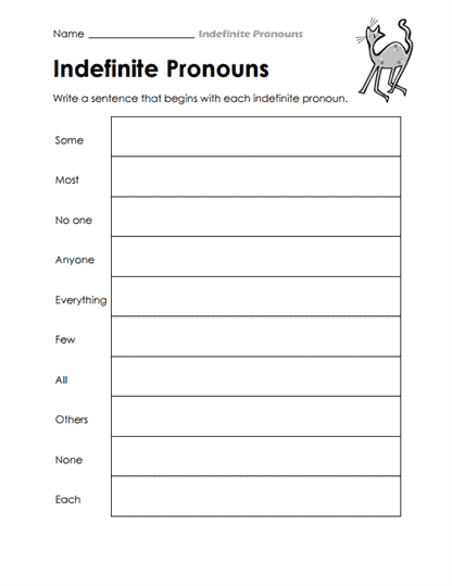 Indefinite Pronoun Worksheets | Grammar Skills | Reading Duck.com