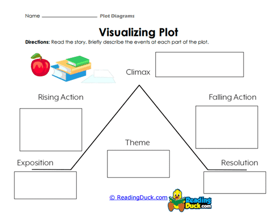 Plot Diagrams Worksheets | Reading Skills | Reading Duck.com