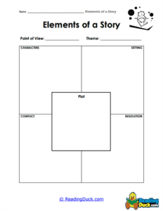 Story Elements Worksheets | Reading Skills | Reading Duck.com