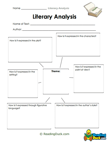 Literary Analysis Worksheets | Reading Skills | Reading Duck.com