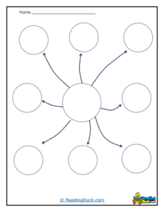 Concept Map Graphic Organizer