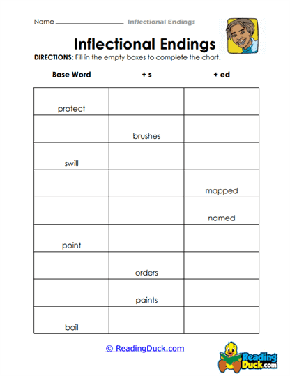 Inflectional Endings Worksheets | Phonics Skills | Reading Duck.com