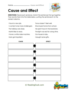 Cause and Effect Worksheets | Reading Skills | Reading Duck.com