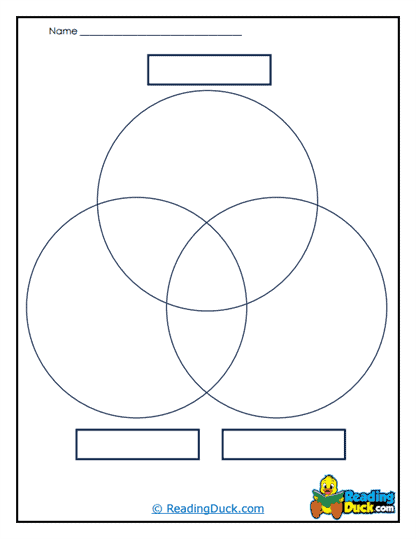 Venn Diagrams | Graphic Organizer Series | Reading Duck.com