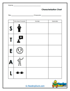 Character Analysis | Graphic Organizer Series | Reading Duck.com