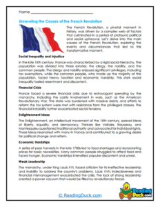 French Revolution Reading Worksheets | Reading Duck.com