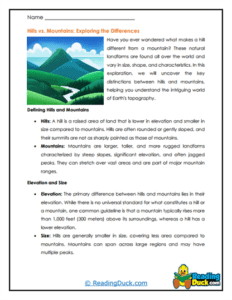 Landforms Worksheets | Earth Science | Reading Duck.com
