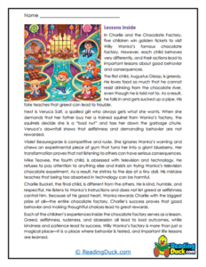 Charlie and the Chocolate Factory Worksheets