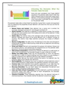 Periodic Table of Elements Worksheets | Reading Duck.com