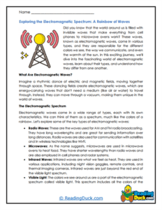 Waves Reading Worksheets | Reading Duck.com