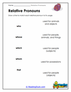 Relative Pronouns Worksheets: Who, Which & That Grammar Practice
